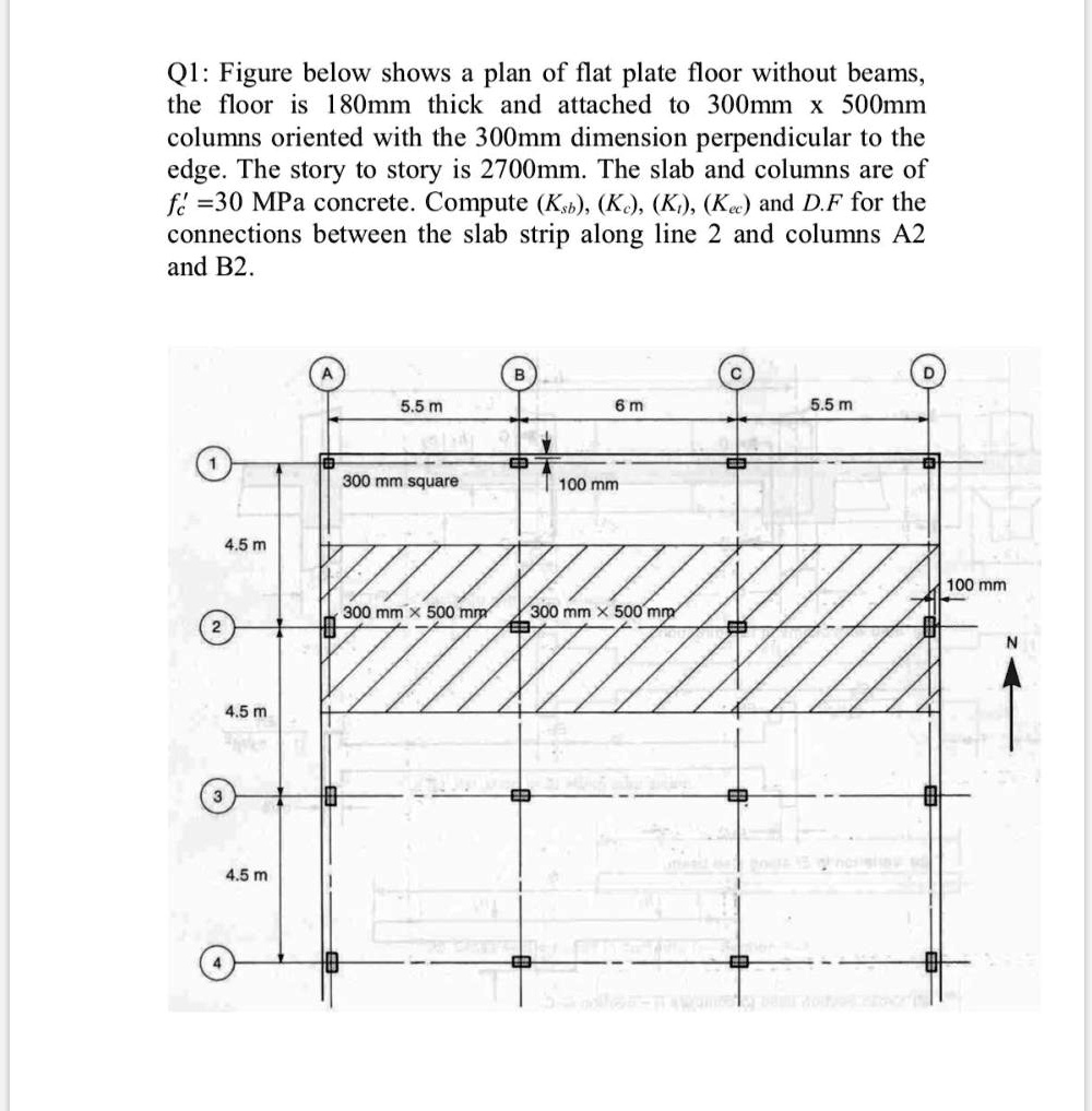 SOLVED: QI: The figure below shows a plan of a flat plate floor without ...
