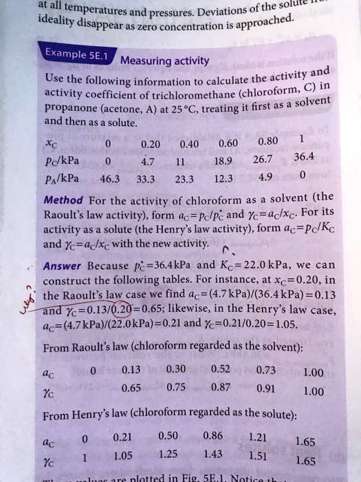 SOLVED: At all solute temperatures and pressures, deviations of the ...