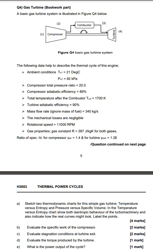 SOLVED: Q4 Gas Turbine (Bookwork part) A basic gas turbine system is illustrated in Figure Q4 ...