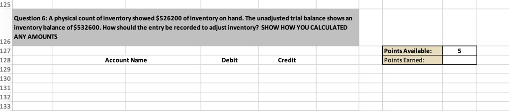 SOLVED: 125 Question 6:A physical count of inventory showed 526200 of ...