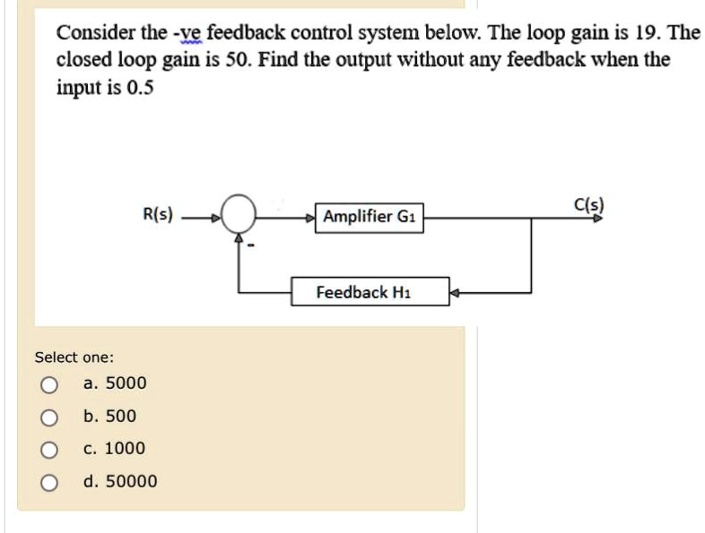SOLVED: Consider the -ve feedback control system below. The loop gain is 19. The closed loop ...