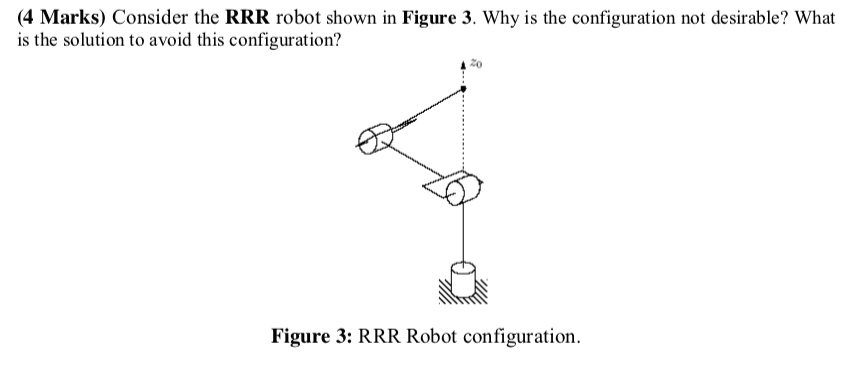 (4 Marks) Consider the RRR robot shown in Figure 3. Why is the ...