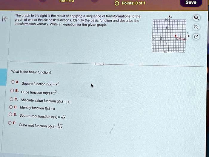 SOLVED: The graph to the right is the result of applying a sequence of transformations to the K ...