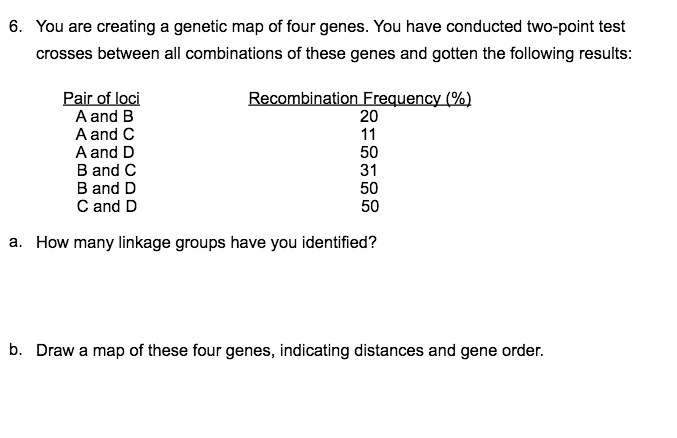 SOLVED: You are creating a genetic map of four genes You have conducted ...