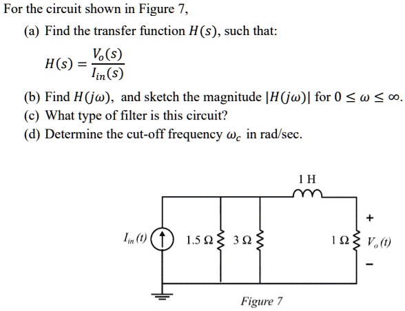 SOLVED: For the circuit shown in Figure 7, a) Find the transfer function H(s) such that V(s) H(s ...