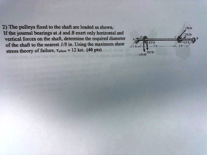 SOLVED: The pulleys fixed to the shaft are loaded as shown. If the ...