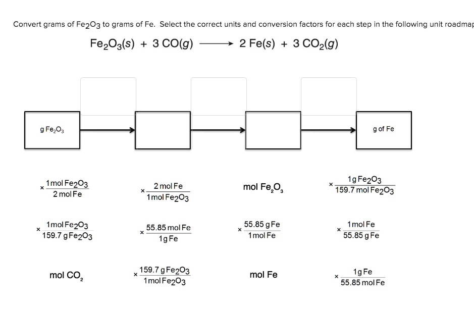 SOLVED: Convert grams of Fe2O3 to grams of Fe: Select the correct units ...