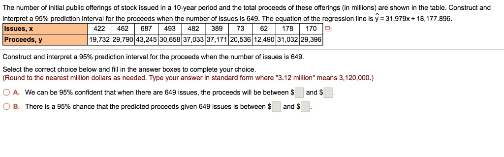 The number of initial public offerings of stock issued in a...