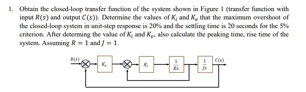 Solved 1 Obtain The Closed Loop Transfer Function Of The System Shown