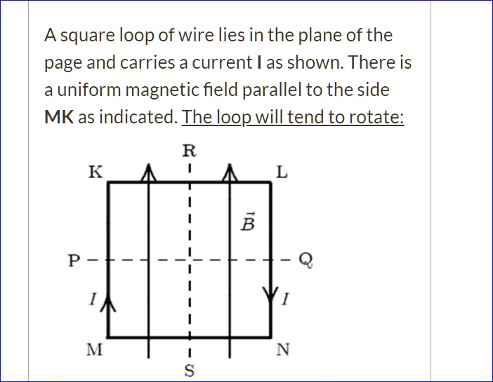A square loop of wire lies in the plane of the page and carries a current I as shown. There is a ...