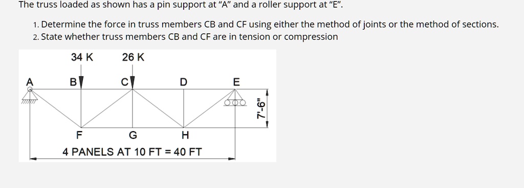 The truss loaded as shown has a pin support at "A" and a...