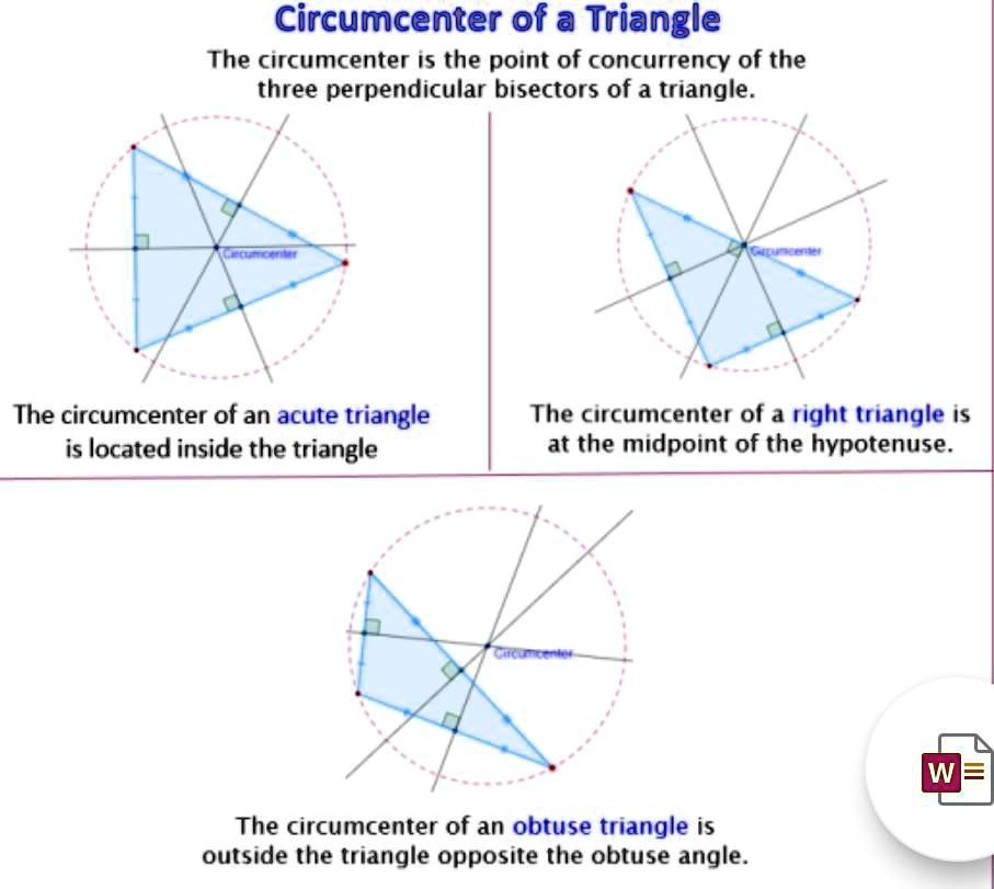 SOLVED Write About Circumcentre And How To Construct It For An Acute