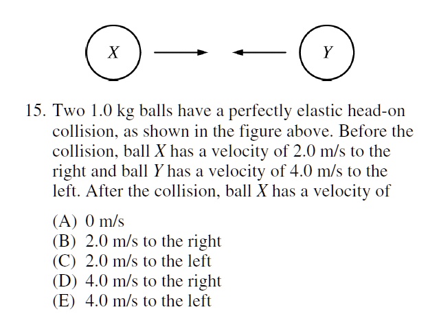 SOLVED: 15. Two 1.0 kg balls have perfectly elastic head-on collision; as shown in the figure ...