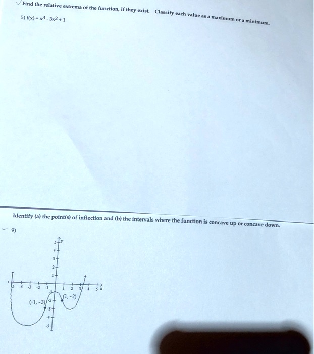 find the relative extrema 06 thc function if they exist classify each ...