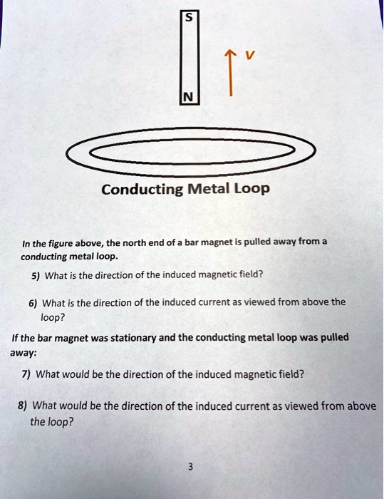 conducting metal loop in the figure above the north end of a bar magnet is pulled away from ...