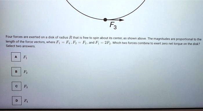 f3 four forces are exerted on disk of radius r that is free 0 spin ...