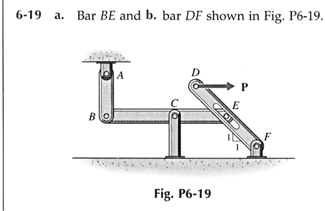 6 19 a bar be and b bar df shown in fig p6 19 fig p6 19 25618
