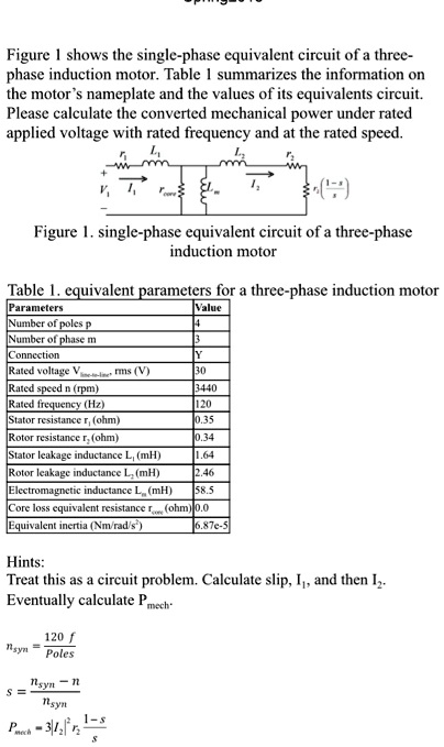 Figure 1 shows the single-phase equivalent circuit of a three- phase induction motor. Table 1 ...