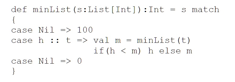 Solved Texts Tail Recursion This Function Determines The Minimum Value Of A Non Empty List Of 1208