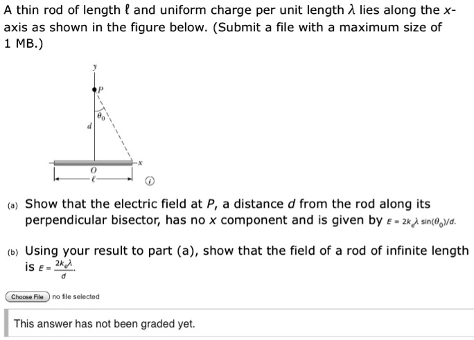 A thin rod of length l and uniform charge per unit length λ lies along ...