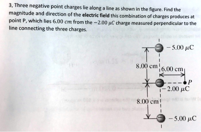 3 three negative point charges lie along a line a5 shown in the figure ...