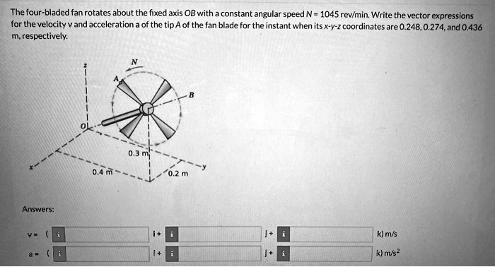 SOLVED: The four-bladed fan rotates about the fixed axis OB with a ...