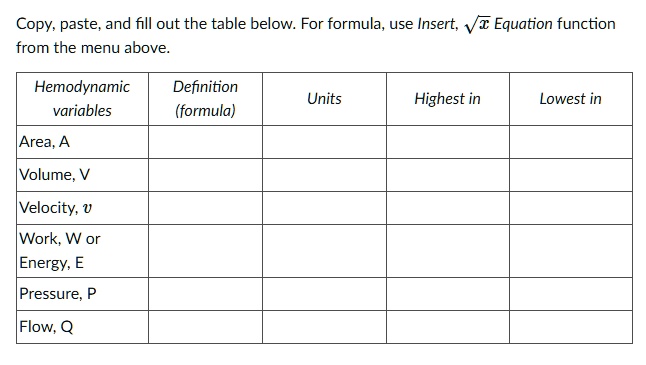 SOLVED: HEMODYNAMICS VARIABLES Copy,paste,and fill out the table below ...