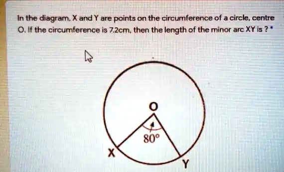 SOLVED: In the diagram X and Y are points on the circumference of a ...