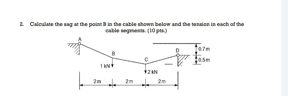 2 calculate the sag at the point b in the cable shown below and the ...