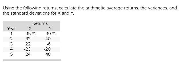 SOLVED: Using the returns shown above, calculate the arithmetic average returns, the variances ...