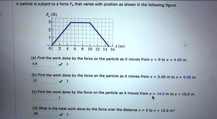 SOLVED:A particle subject to force Fx that varies wlth position as shown In the following figure ...