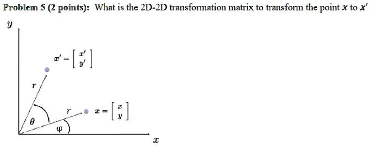 SOLVED: Problem 5 ( 2 points): What is the 2D-2D transformation matrix ...