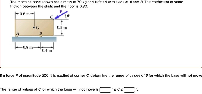 SOLVED: The machine base shown has a mass of 70 kg and is fitted with ...
