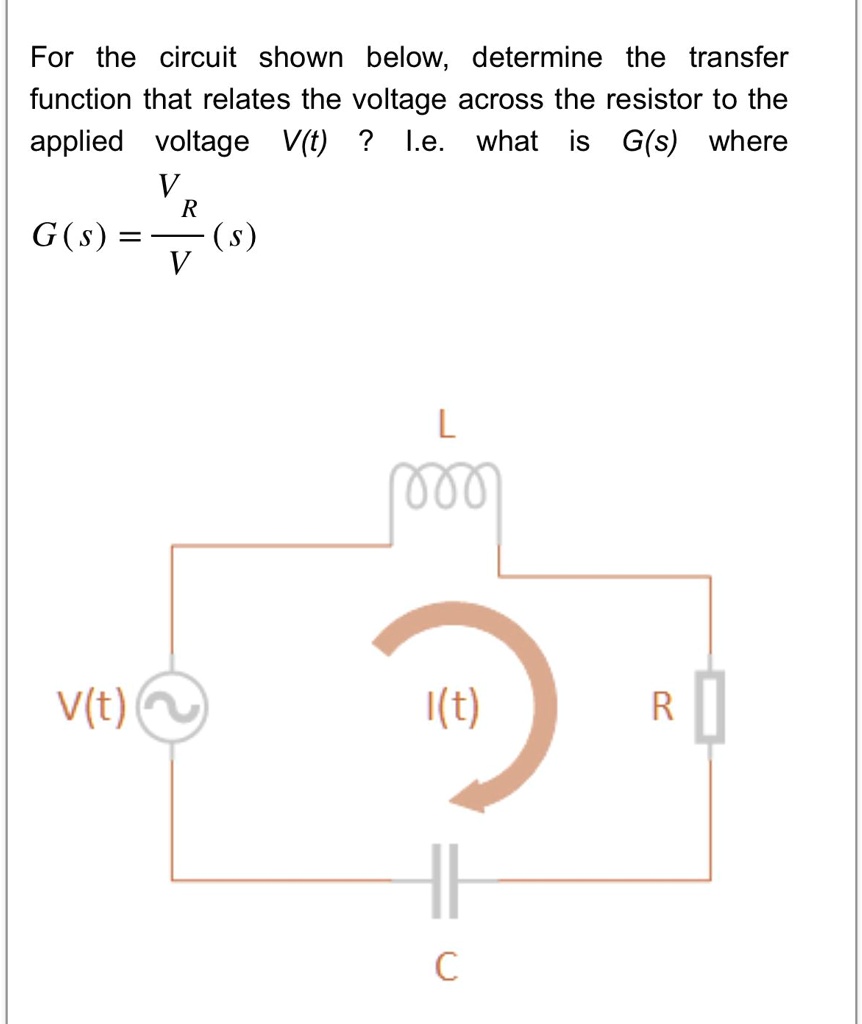 For the circuit shown below, determine the transfer function that ...