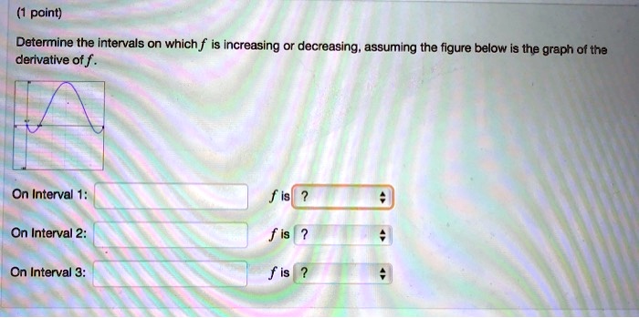 point Determine the intervals on which f is Increasing or decreasing ...