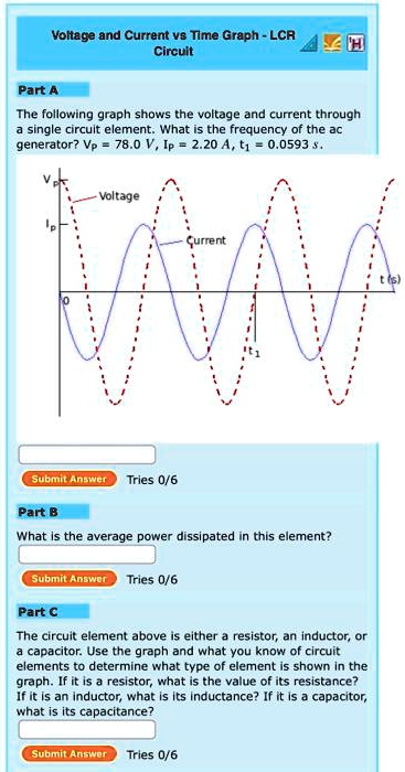 SOLVED: Part A-C is needed, thank you. Voltage and Current vs Time ...
