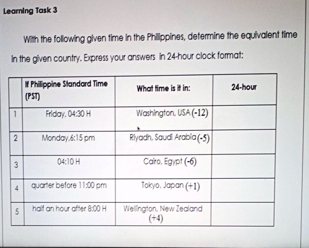 Learning Task 3 With the following given time in the Philippines, determine the equivalent time ...
