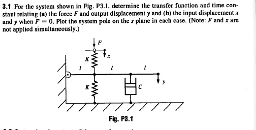 SOLVED: 3.1 For the system shown in Fig. P3.1, determine the transfer ...