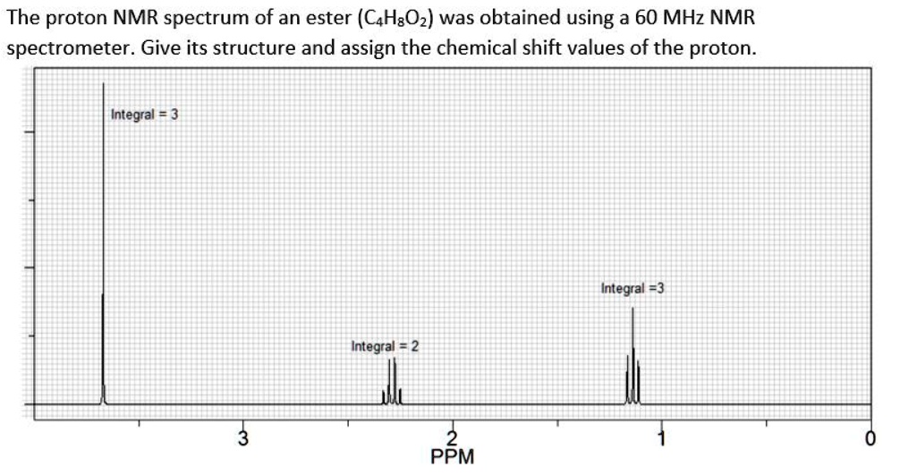 the proton nmr spectrum of an ester cahgoz was obtained using a 60 mhz ...