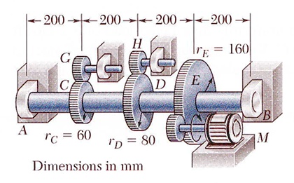 200 200 200 200 H rE = 160 G C D E B A rc = 60 rD = 80 M Dimensions in mm