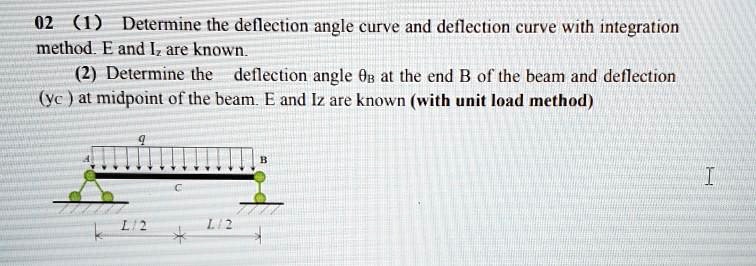 [GET ANSWER] 02 (1) Determine the deflection angle curve and deflection curve with integration ...