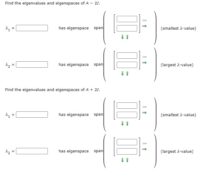 SOLVED:Find the eigenvalues and eigenspaces of A has eigenspace span {smallest }-value) has ...