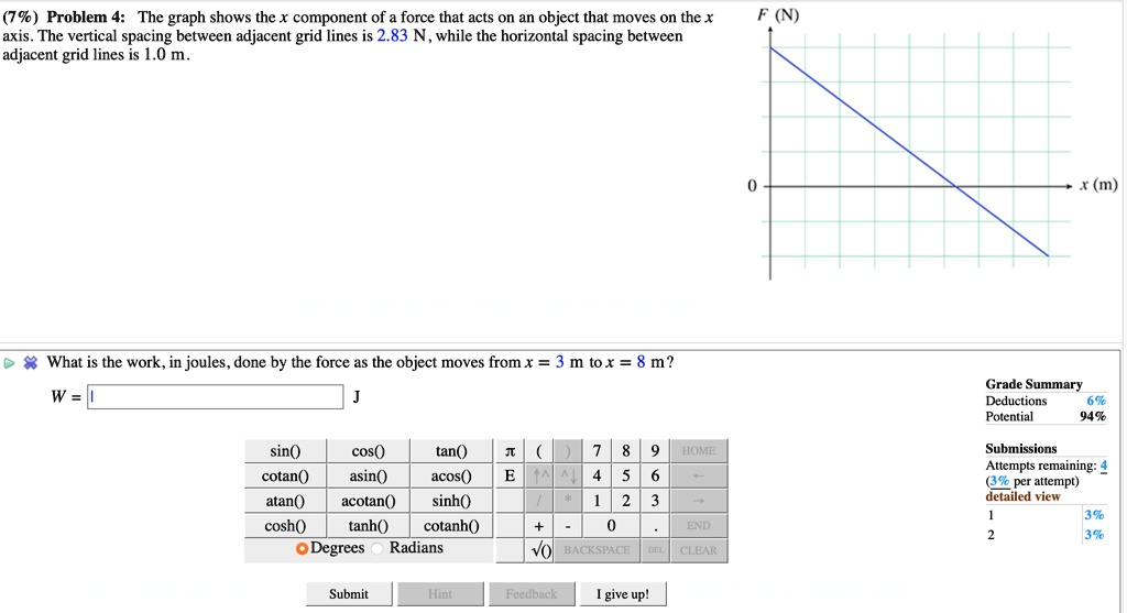 (7%) Problem 4: The graph shows the x component of a force that acts on an object that moves on ...