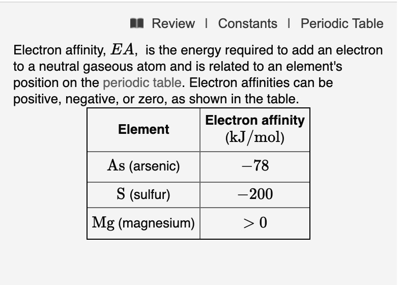SOLVED: Review Constants Periodic Table Electron affinity, EA, is the energy required to add an ...