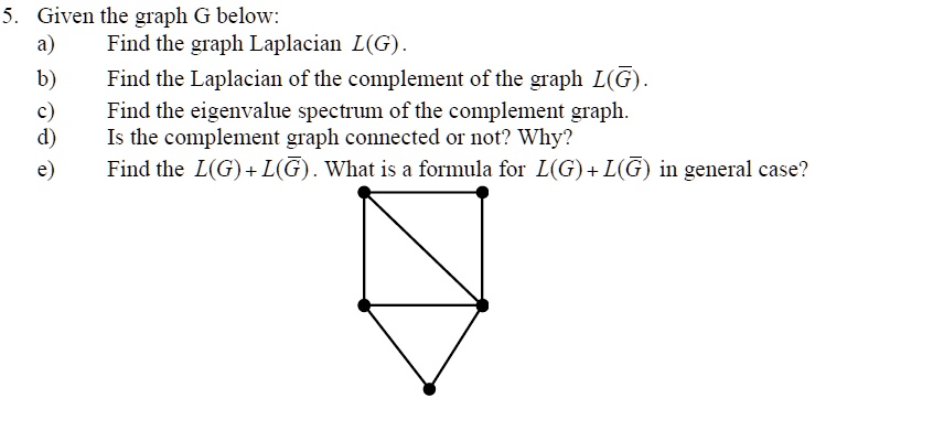 SOLVED: 5. Given the graph G below: a) Find the graph Laplacian L(G). b) Find the Laplacian of ...