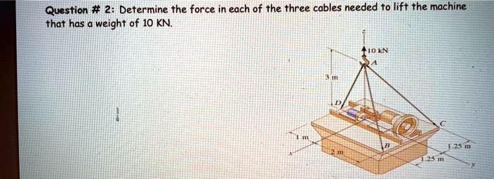 [GET ANSWER] question 2 determine the force in each of the three cables ...
