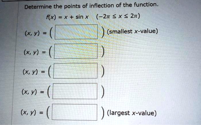 Determine the points of inflection of the function.f(x) = x + sinx (-2π≤x ≤2π)(x, y ...