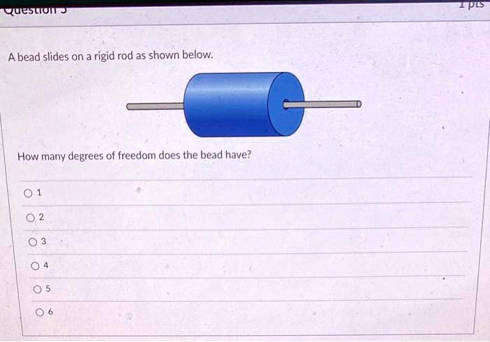 Question 3 A bead slides on a rigid rod as shown below. How many ...