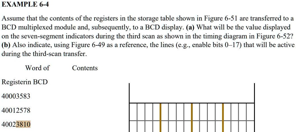 SOLVED: Assume that the contents of the registers in the storage table ...