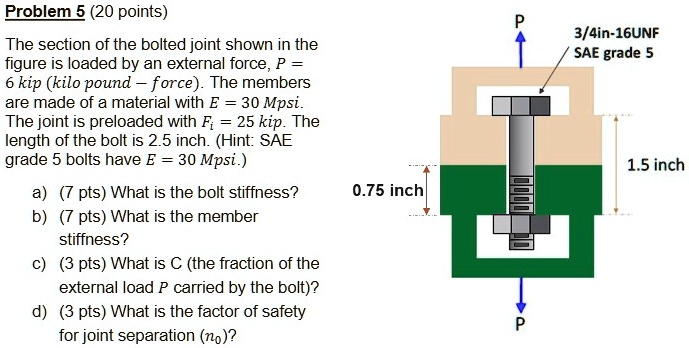 problem 5 20 points the section of the bolted joint shown in the figure ...